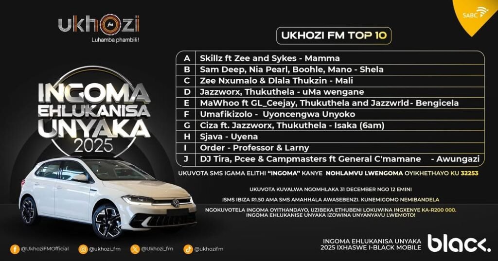 Ukhozi FM Reveals 2025 Song of the Year Top-Ten as Voting Officially ...